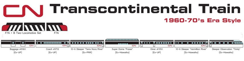 N Canadian National “Transcontinental” Train